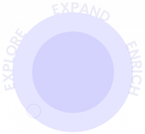 About Ethnus and Our Vision - Ethnus